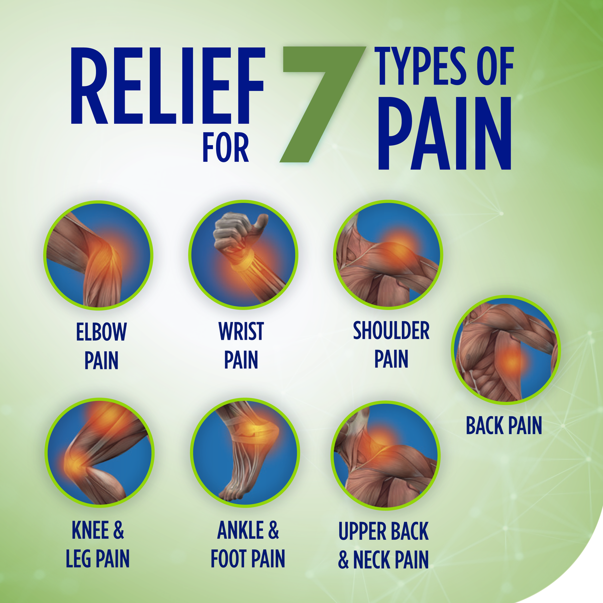 Bufferin Hemp Seed Oil Pain Numbing Cream | Fast-Acting Lidocaine HCl